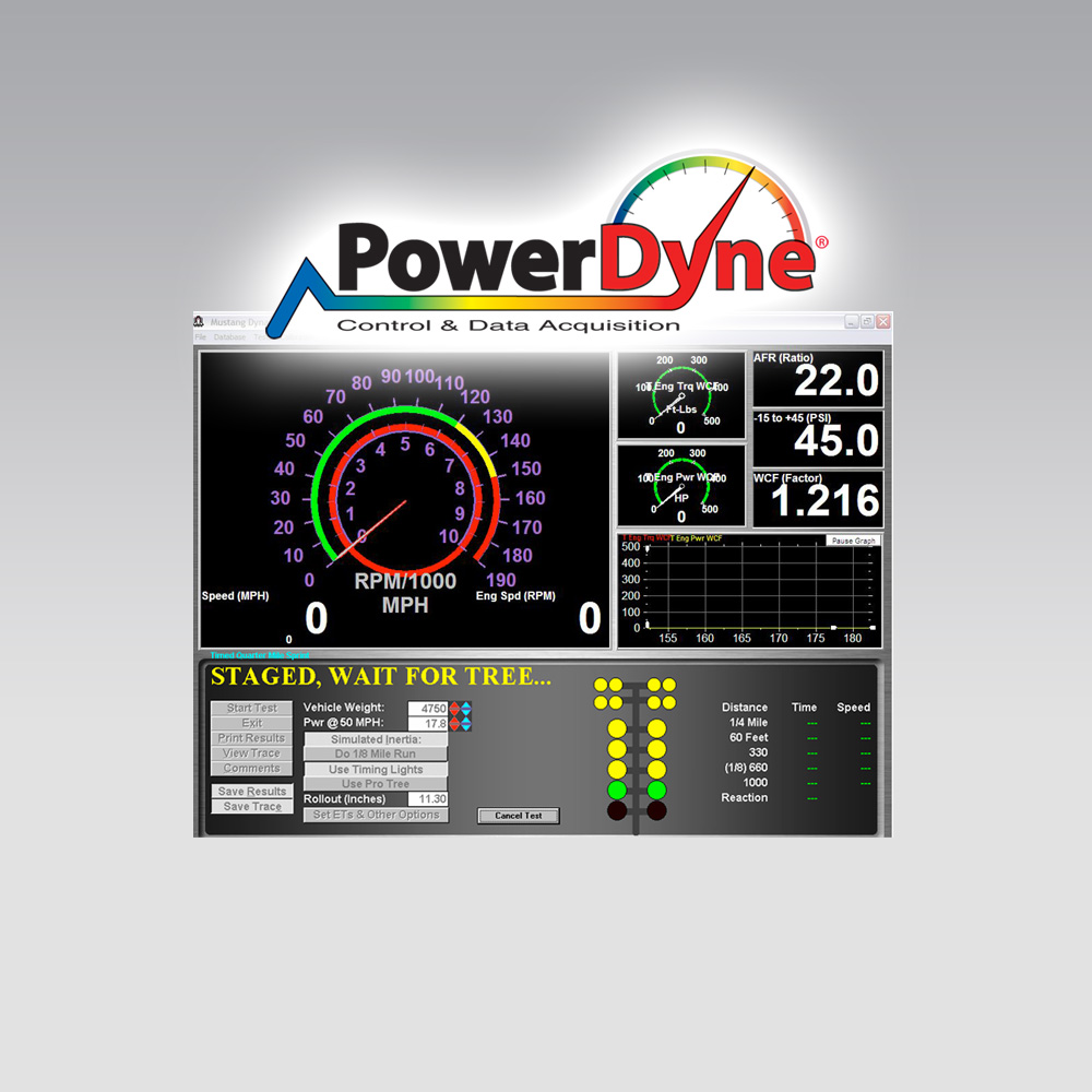 PowerDyne Control Software | Mustang Dynamometer
